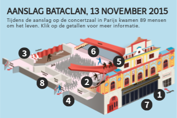 BATACLAN