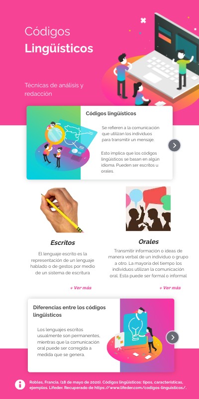 codigos_linguisticos