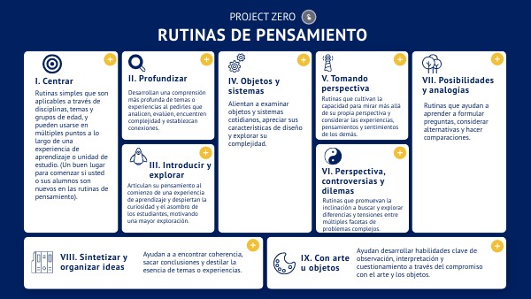 Rutinas de pensamiento