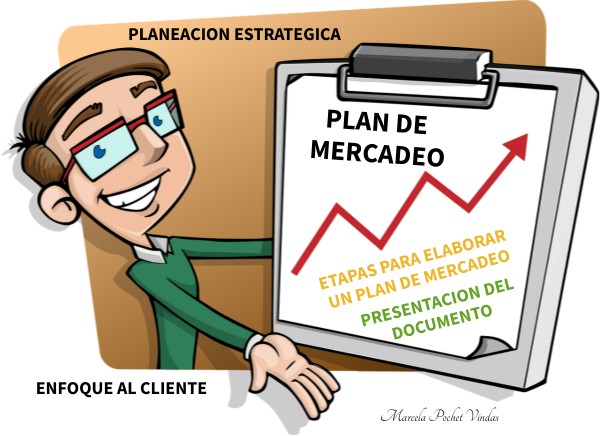 Plan de Mercadeo