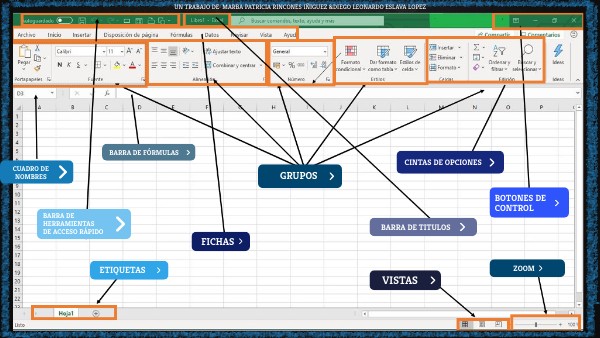 Partes de la pantalla de Excel