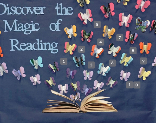 The magic of Reading