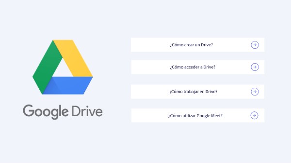 Google Drive y Google Meet