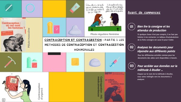 Contraception contragestion hormonale copie