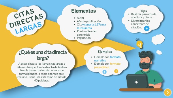 Citas Directas Larga