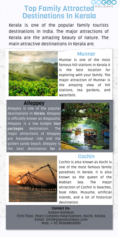 Kerala Tourism Brochure