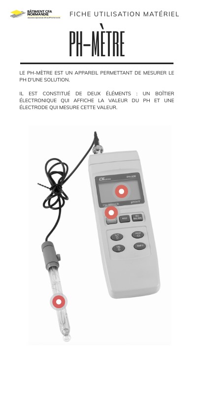 Comprendre Et Mesurer Le Ph – Comment mesurer, augmenter ou baisser le ...