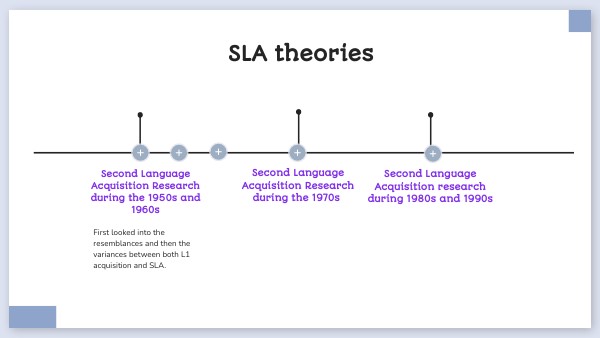 SLA Theories