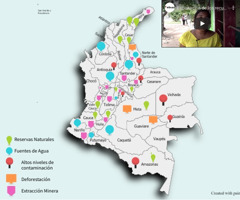 Colombia y sus recursos