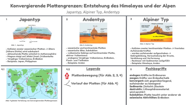 Dettelmann_Nicola_KonvergierendePlattengrenzen