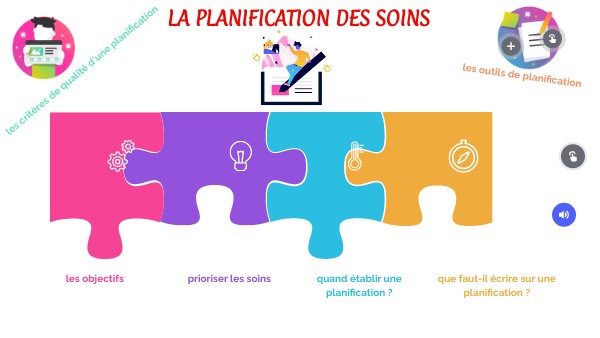 planification des soins