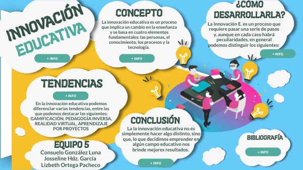 INNOVACIÓN EDUCATIVA