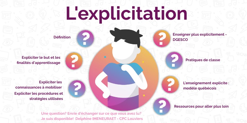 L'explicitation