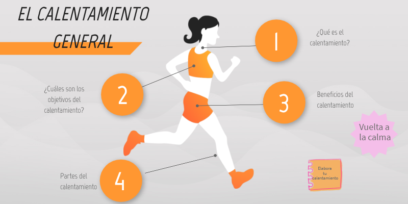 Calentamiento general