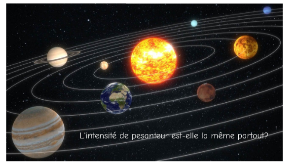 3e-Intensité de pesanteur