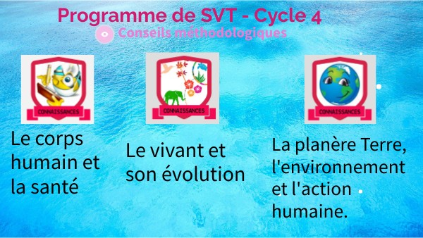 4ème - PROGRAMME SVT CYCLE 4