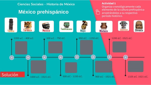C.S.H.M - Actividad 1 - Cronología - México Prehispánico