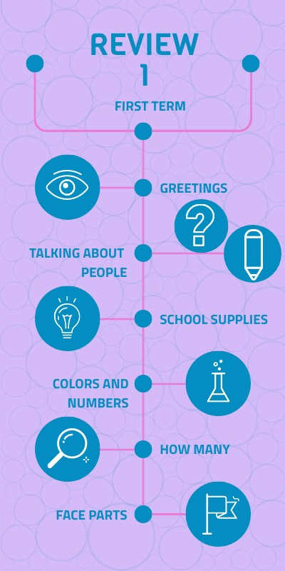 1° REVIEW - 1ST TERM