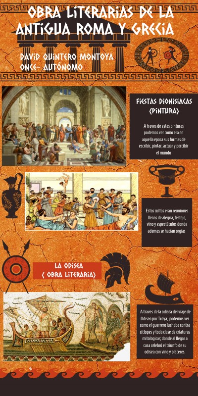 obra literarias de la antigua roma y grecia