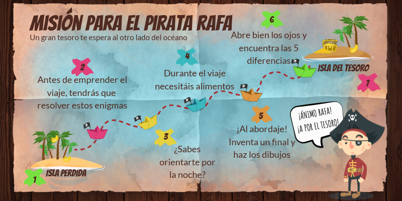 BÚSQUEDA DEL TESORO