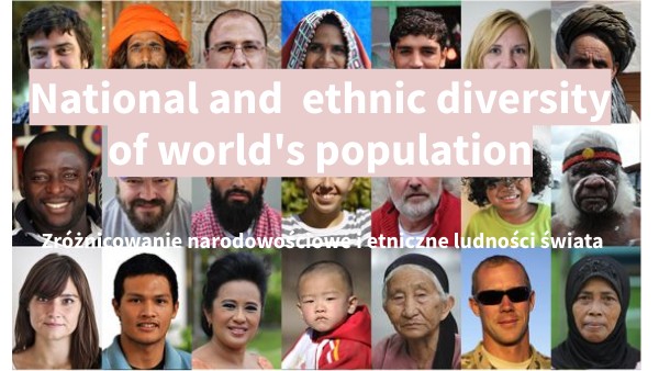 II.5 - National and ethnic diversity of world's population - LO 2R