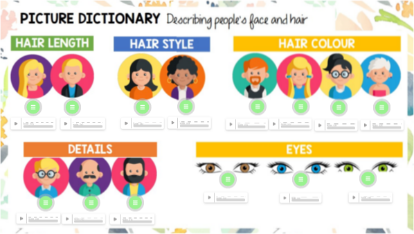 PD - Describing people's face and hair
