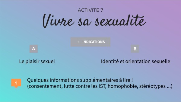 Vivre Sa Sexualité