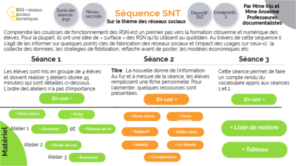 Séquence SNT