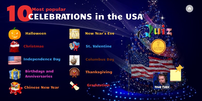 Ten Popular celebrations in the USA by Fer Valle on Genially