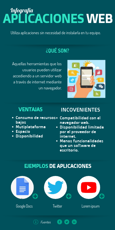 Aplicaciones Web