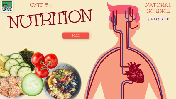 Unit 5 Nutrition And Reproduction