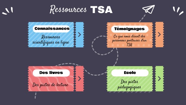 ressources_tsa