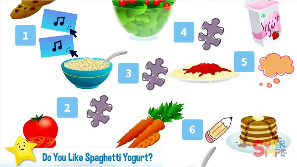DO YOU LIKE SPAGHETTI YOGURT?