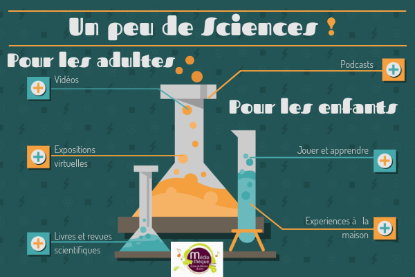 sciences