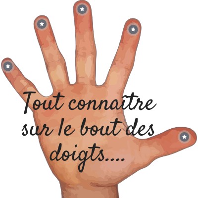 Tout connaître sur le bout des doigts : étymologie et vocabulaire ...