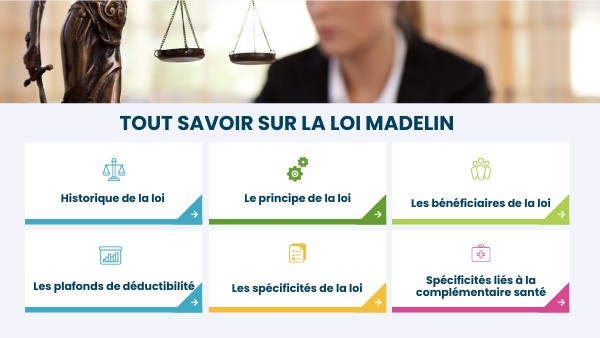 Loi Madelin Et Agriculteur – Loi Madelin Définition – NOSXAT