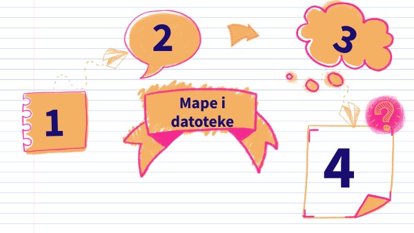 Mape i datoteke_2
