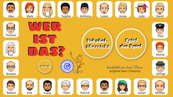 Wer ist das?