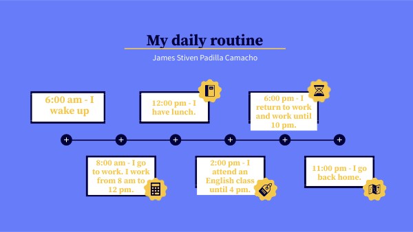 My daily routine
