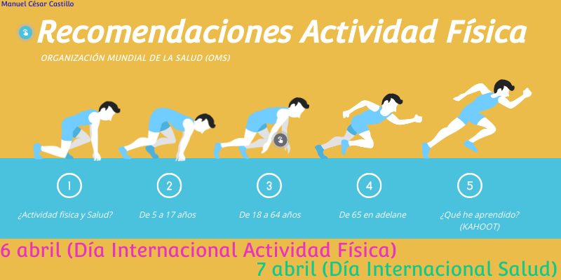 Recomendaciones OMS actividad física