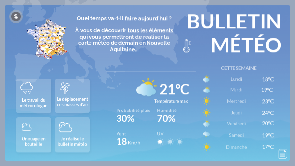 Bulletin météo
