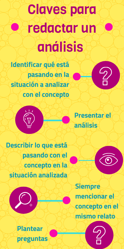 Claves para redactar un análisis