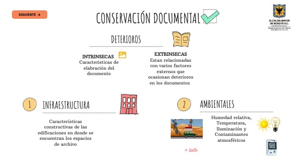CONSERVACIÒN DOCUMENTAL