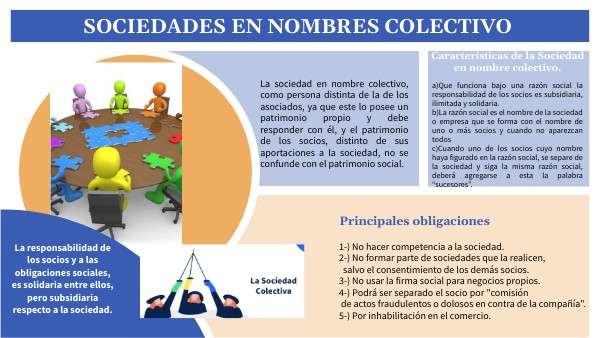 SOCIEDADES EN NOMBRES COLECTIVO