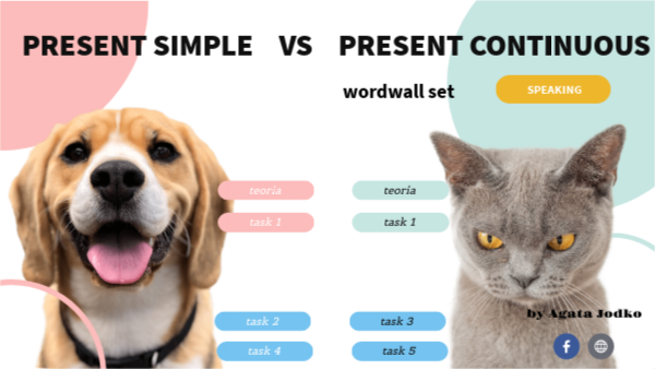 Present Imple Or Continuous Wordwall Set