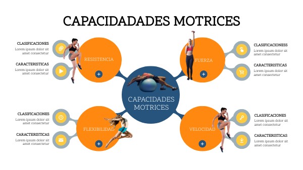 Capacidades motrices