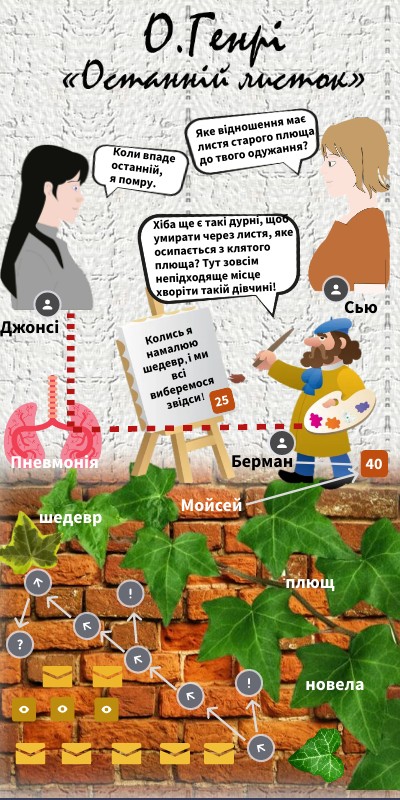 ост.листок