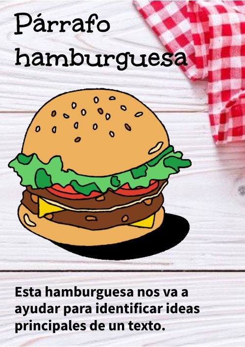 párrafo hamburguesa