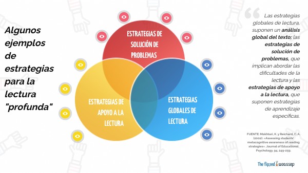 Qué Es La Lectura Profunda Y Cómo Afecta Tu Cerebro – LEKPU