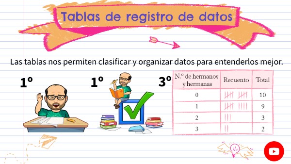 Tabla de registro de datos